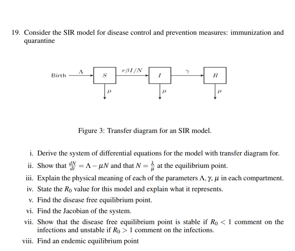 Solved 19. Consider the SIR model for disease control and | Chegg.com