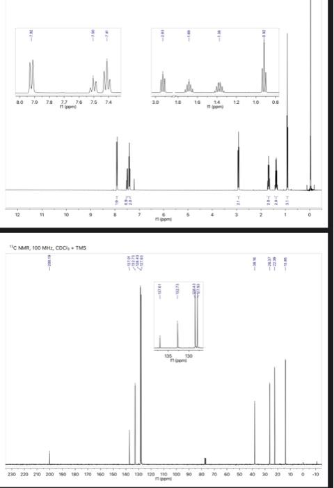 Solved identify the structure from the given data. include | Chegg.com