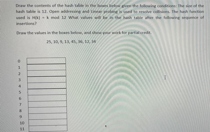 Solved Draw the contents of the hash table in the boxes | Chegg.com