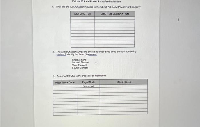 1. What are the ATA Chapter included in the GE CF700 | Chegg.com