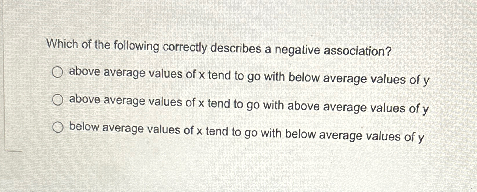 Solved Which of the following correctly describes a negative | Chegg.com