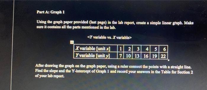 Solved Part A: Graph 1 Using the graph paper provided (last | Chegg.com