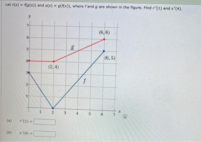 Solved Let r(x) = f(g(x)) and s(x) = g(f(x)), where fand g | Chegg.com