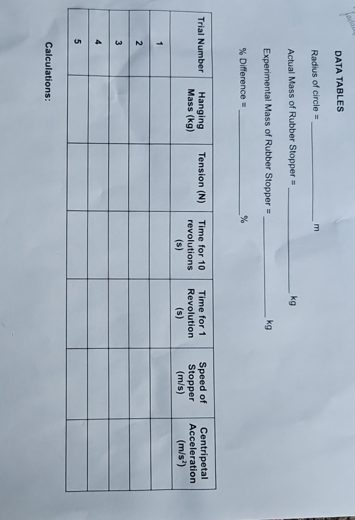 Solved This is a Physics C lab on Circular Motion.Objective: | Chegg.com