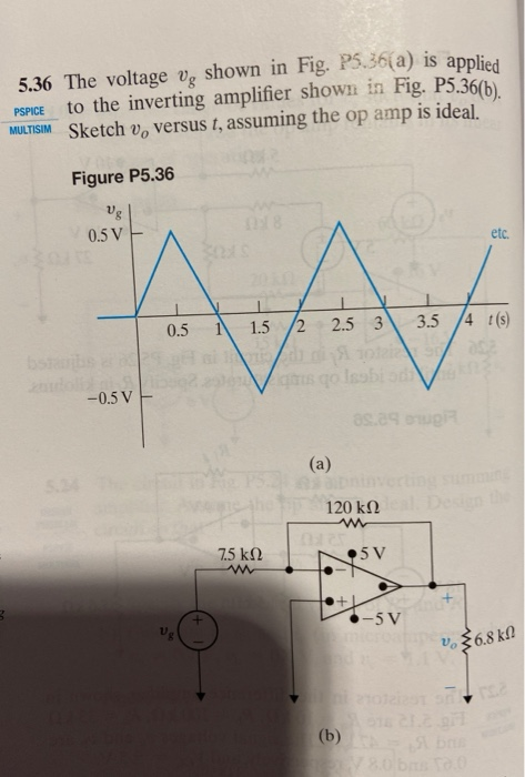 Solved 5.36 PSPICE The voltage v, shown in Fig. P5.36(a) is | Chegg.com