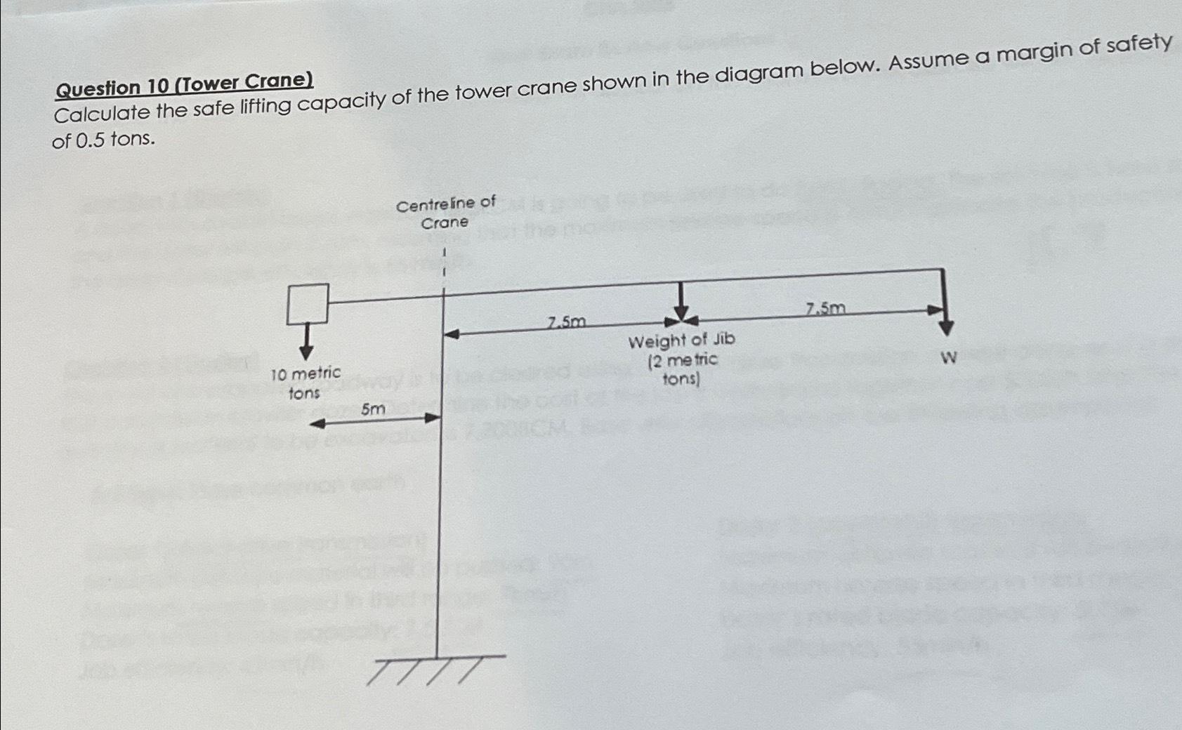 Solved Question 10 (Tower Crane)Calculate the safe lifting | Chegg.com