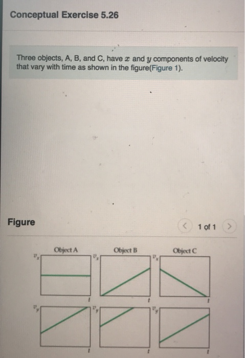 Solved Conceptual Exercise 5.26 Three objects, A, B, and C, | Chegg.com