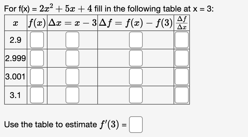 Solved For f(x)=2x2+5x+4 ﻿fill in the following table at x=3 | Chegg.com