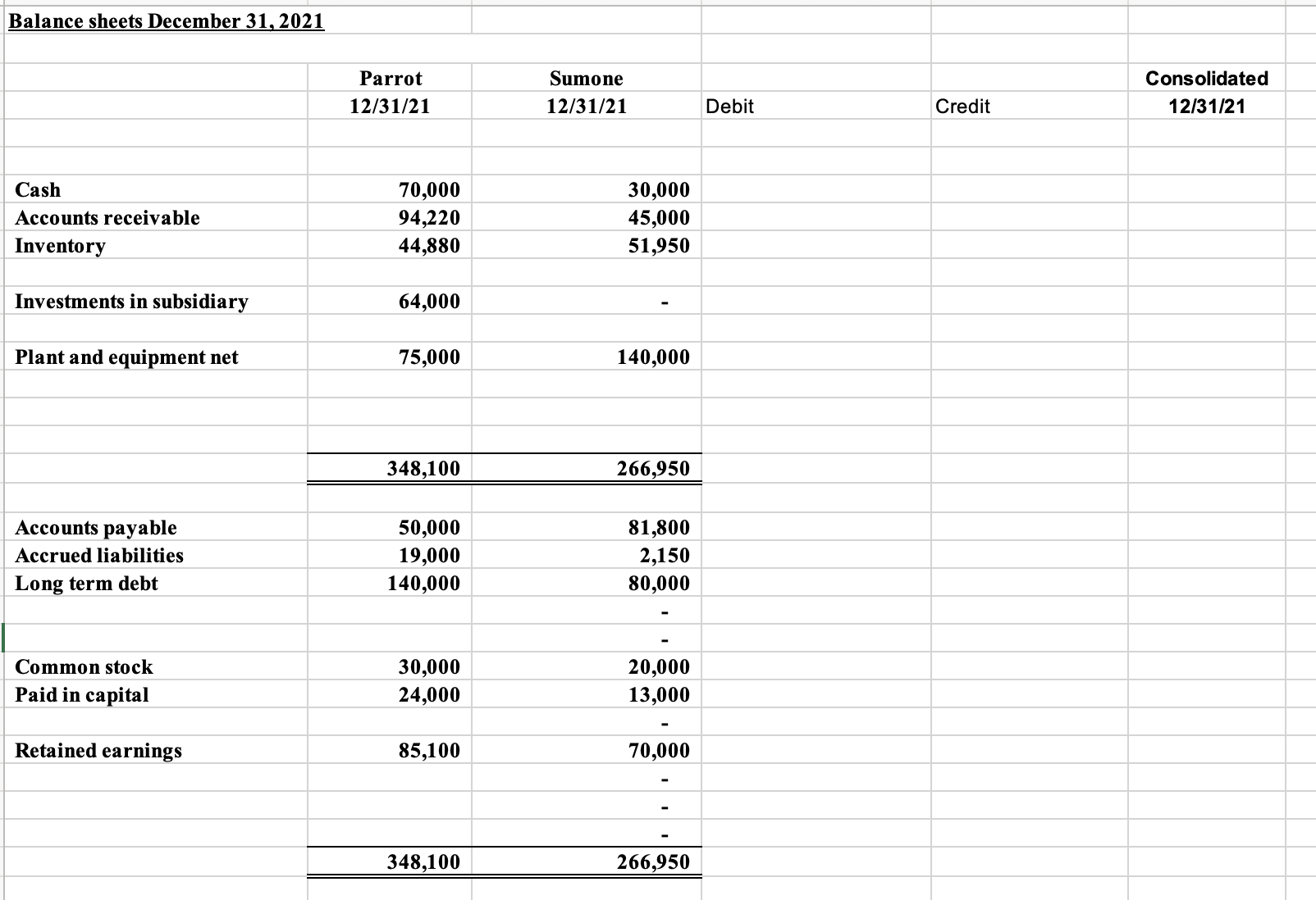 Solved Attached is a worksheet containing the financial | Chegg.com