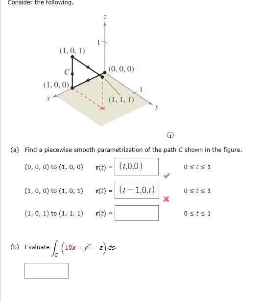 Solved Consider the following.u(a) ﻿Find a piecewise smooth | Chegg.com