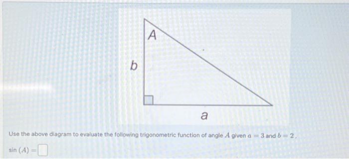sin (A) - b Use the above diagram to evaluate the | Chegg.com