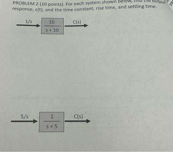 Solved PROBLEM 2 (10 points). For each system shown be | Chegg.com