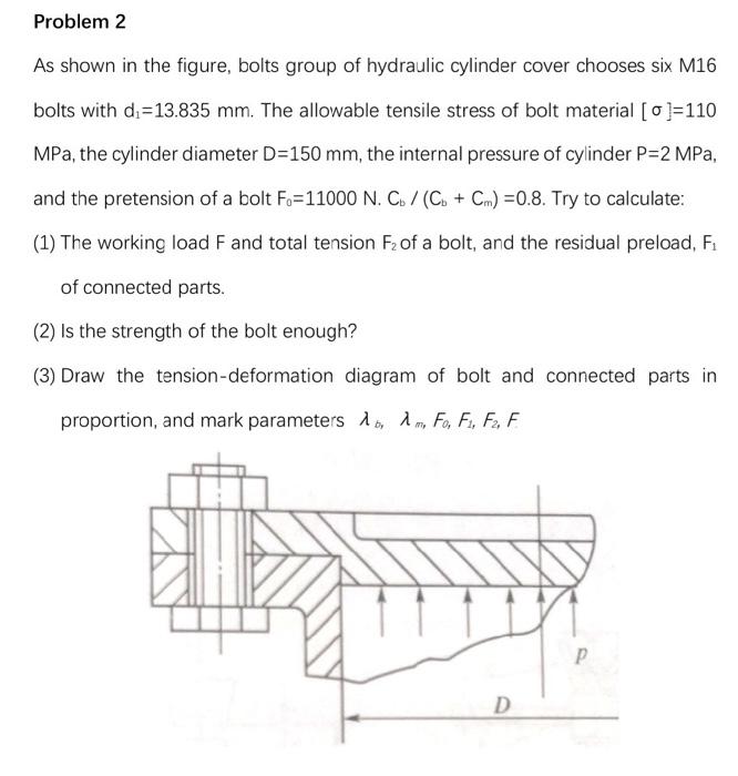 Solved Problem 2 As shown in the figure, bolts group of | Chegg.com