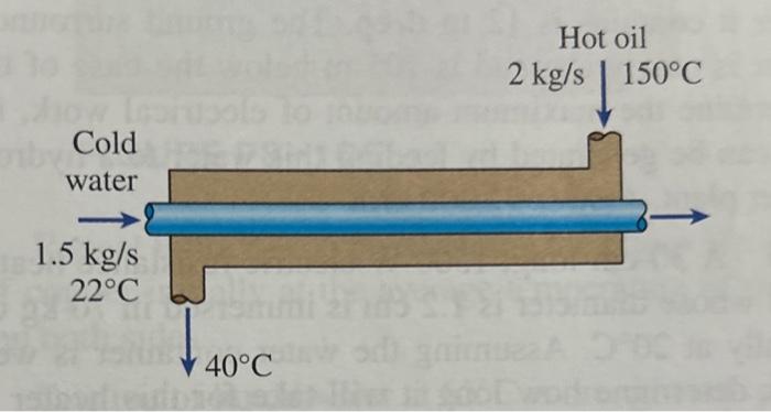 Solved 8-91 A well-insulated, thin-walled, counterflow heat | Chegg.com