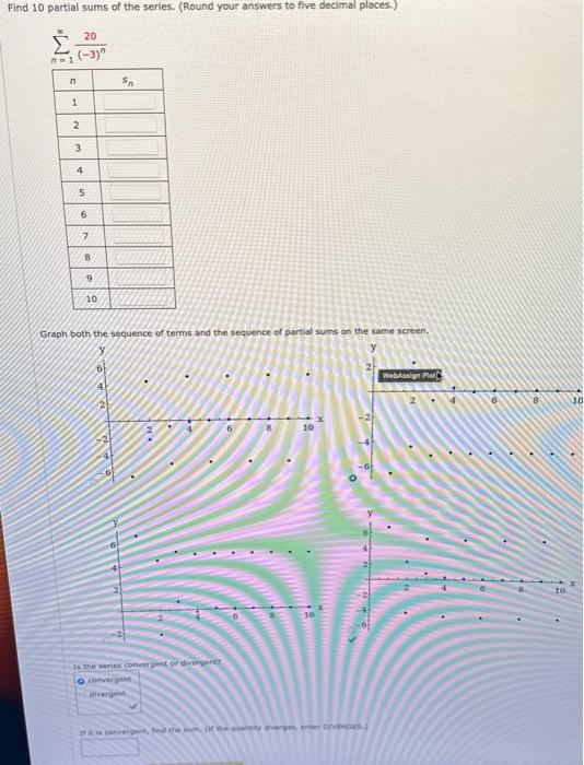 Solved ∑n=1n(−3)n20 Graph both the sequence of terms and the | Chegg.com