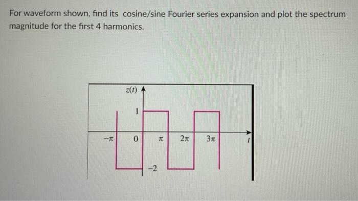 Solved For waveform shown, find its cosine/sine Fourier | Chegg.com