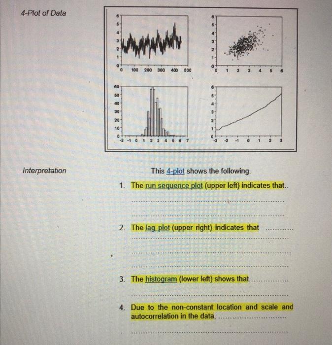Solved Case Study Control Charts for Batch Processing | Chegg.com