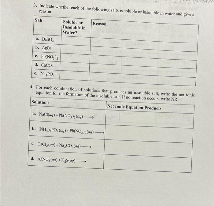 Solved 3. Indicate whether each of the following salts is | Chegg.com