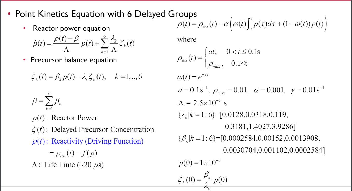 Solved Point Kinetics Equation with 6 ﻿Delayed GroupsReactor | Chegg.com