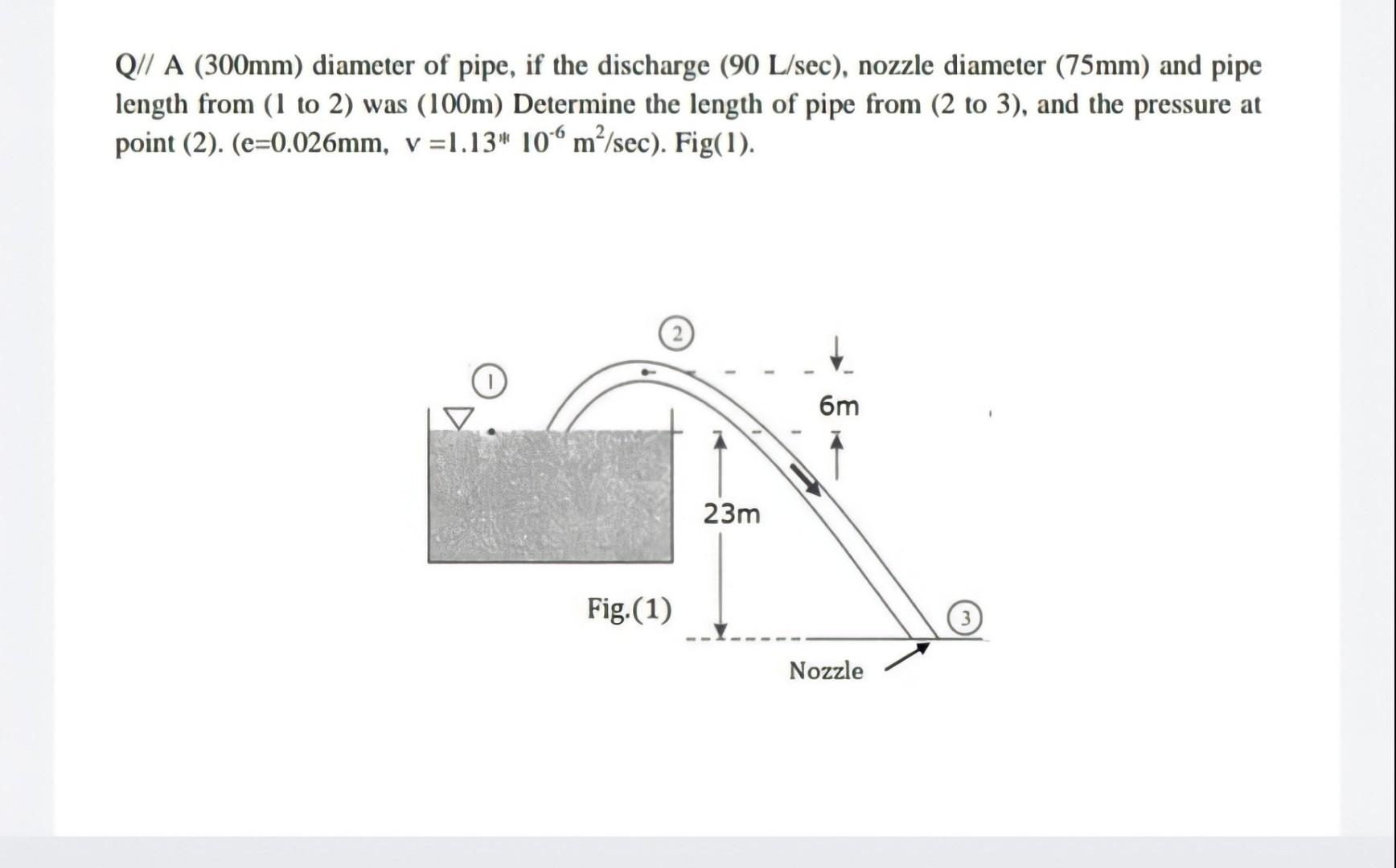 Solved Q!) A (300mm) diameter of pipe, if the discharge (90 | Chegg.com