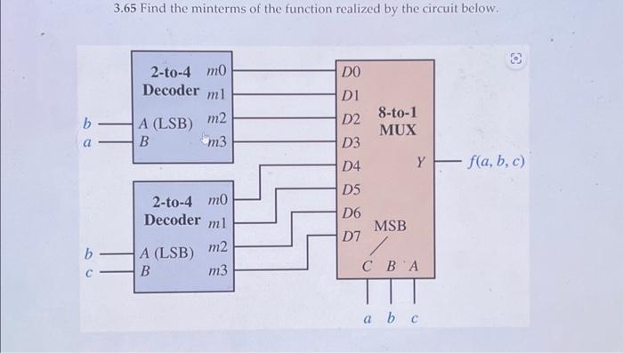 Solved 3.65 Find the minterms of the function realized by | Chegg.com