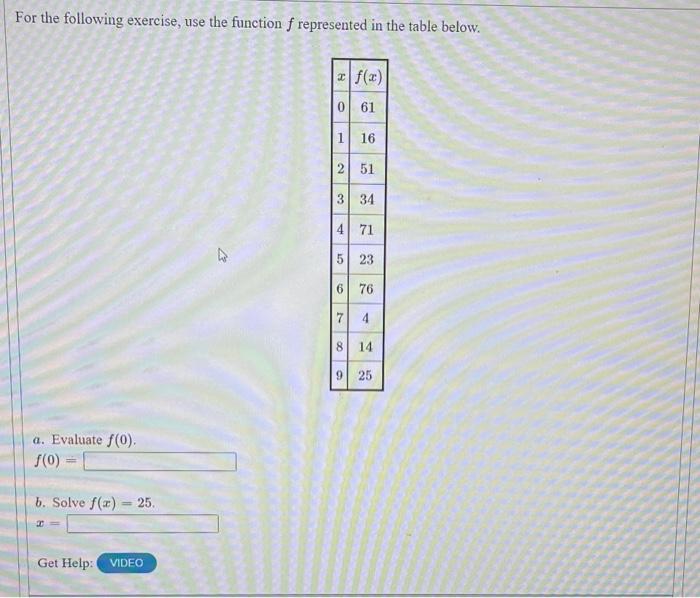 Solved For the following exercise, use the function f | Chegg.com