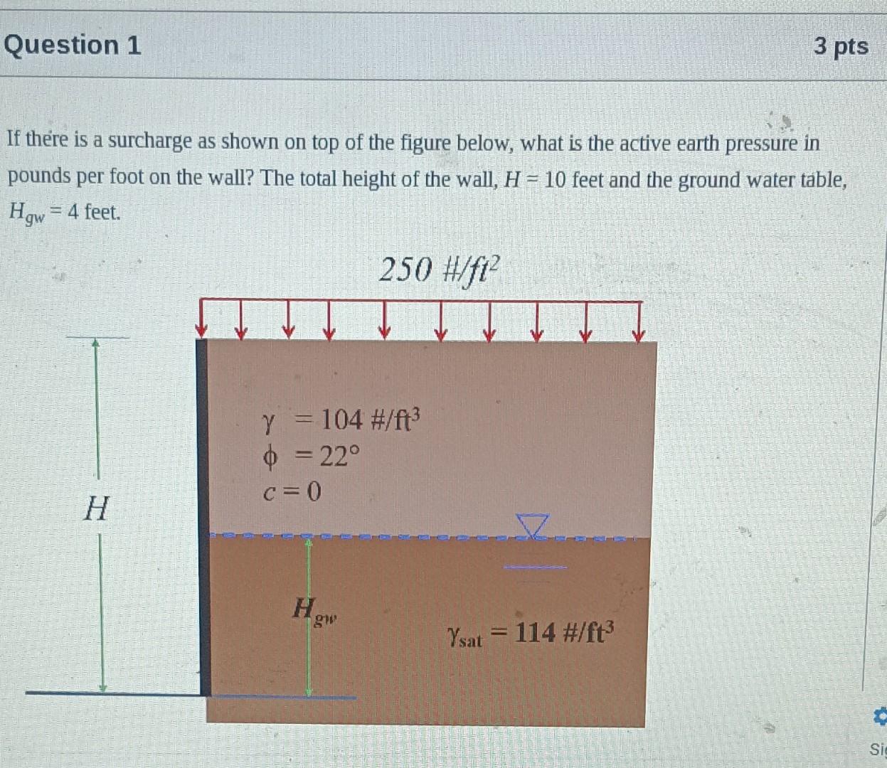 Solved If there is a surcharge as shown on top of the figure | Chegg.com