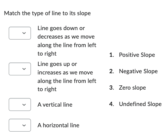 Solved Match the type of line to its slopeLine goes down | Chegg.com