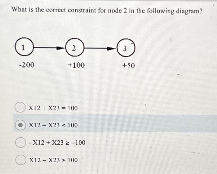 Solved What is the correct constraint for node 2 in the | Chegg.com