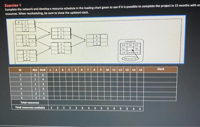 Solved Exercise 1 Complete The Network And Develop A 9499