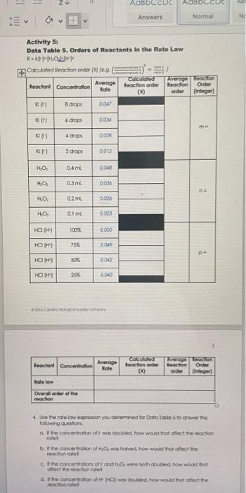 Solved Activity Sa Data Table 5. Orders of Reactants in the | Chegg.com