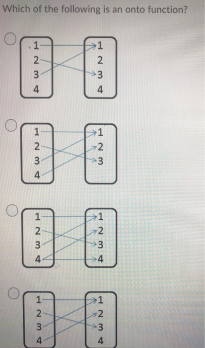 Solved AWNE AWN AWNE Which of the following is an onto | Chegg.com