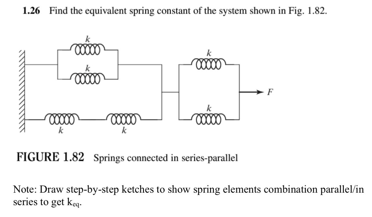 Solved 1.26 ﻿Find the equivalent spring constant of the | Chegg.com