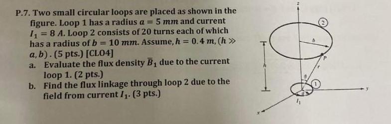 Solved P.7. Two small circular loops are placed as shown in | Chegg.com