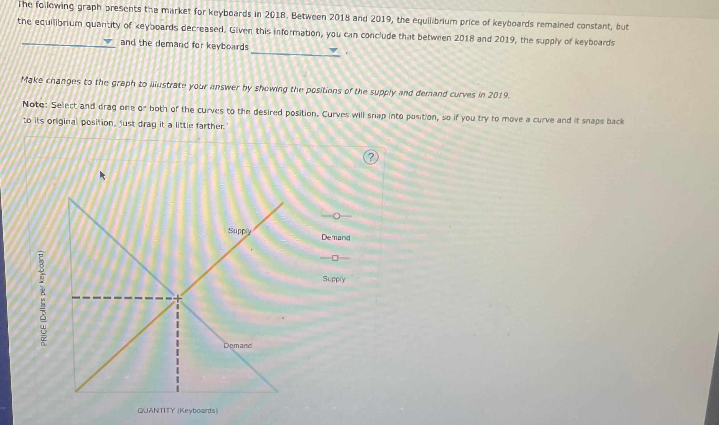 Solved The following graph presents the market for keyboards | Chegg.com