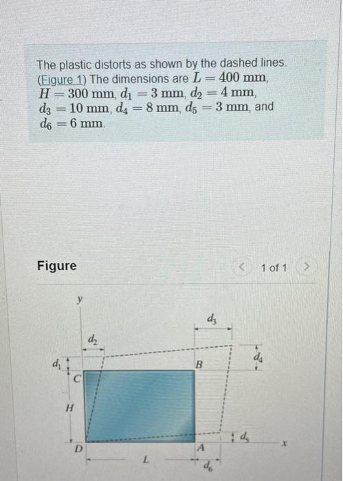 Solved The plastic distorts as shown by the dashed lines | Chegg.com