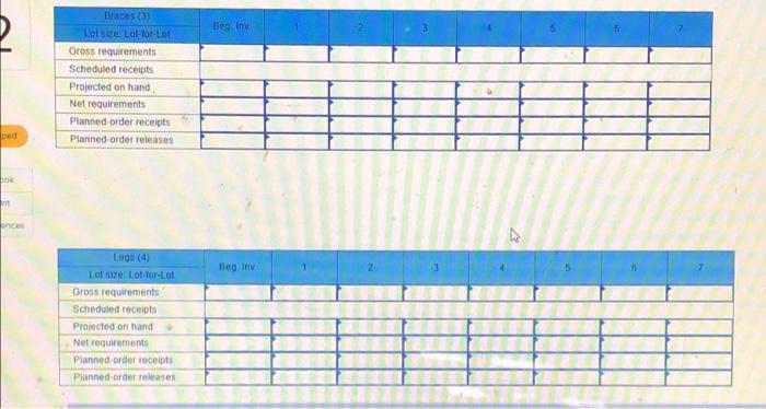 Solved A table is assembled using three components, as shown | Chegg.com