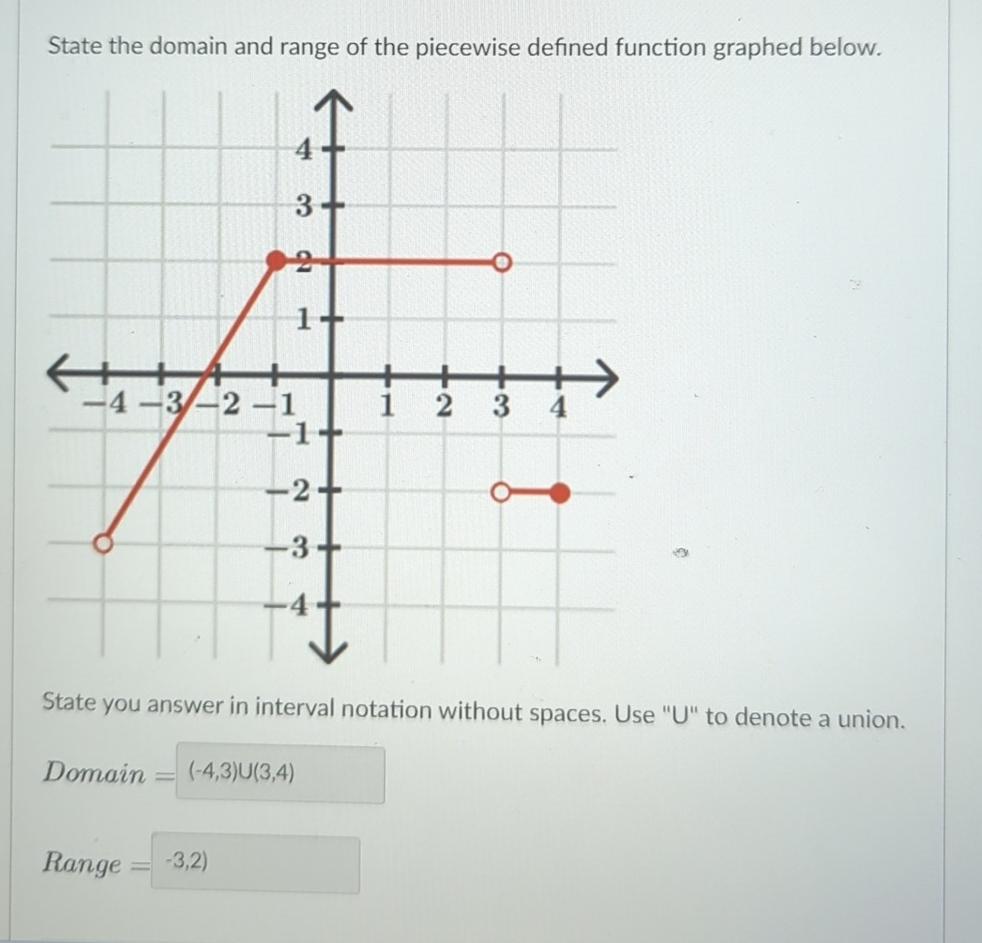 Solved State the domain and range of the piecewise defined | Chegg.com
