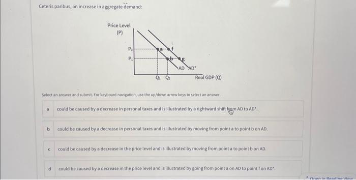 Solved Ceteris paribus, an increase in aggregate demand: | Chegg.com