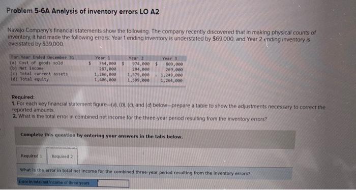 Problem 5-6A Analysis of Inventory errors LO A2 | Chegg.com