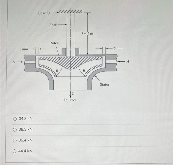 Solved Mechanical Vibrations Question. If you could show a | Chegg.com
