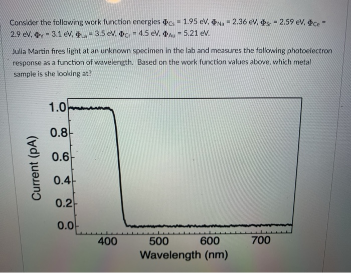 Solved Consider the following work function energies c = | Chegg.com