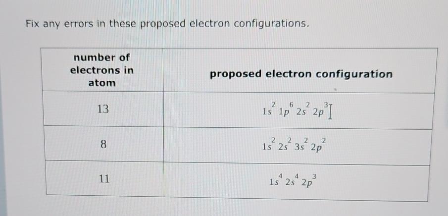 Solved Fix any errors in these proposed electron | Chegg.com