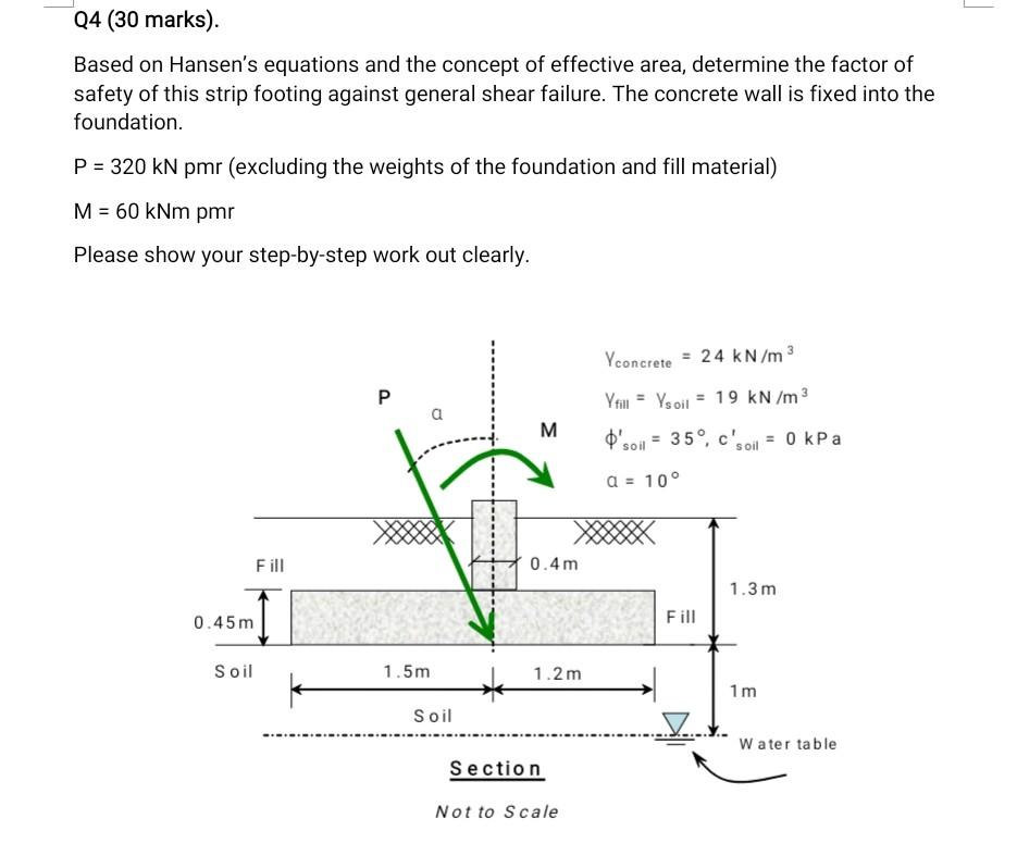 Solved L Q4 (30 marks). Based on Hansen's equations and the | Chegg.com