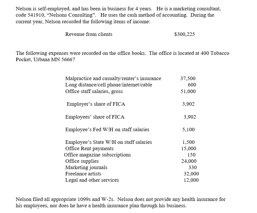 Solved How would I fill out a 2024 ﻿tax form schedule C? | Chegg.com
