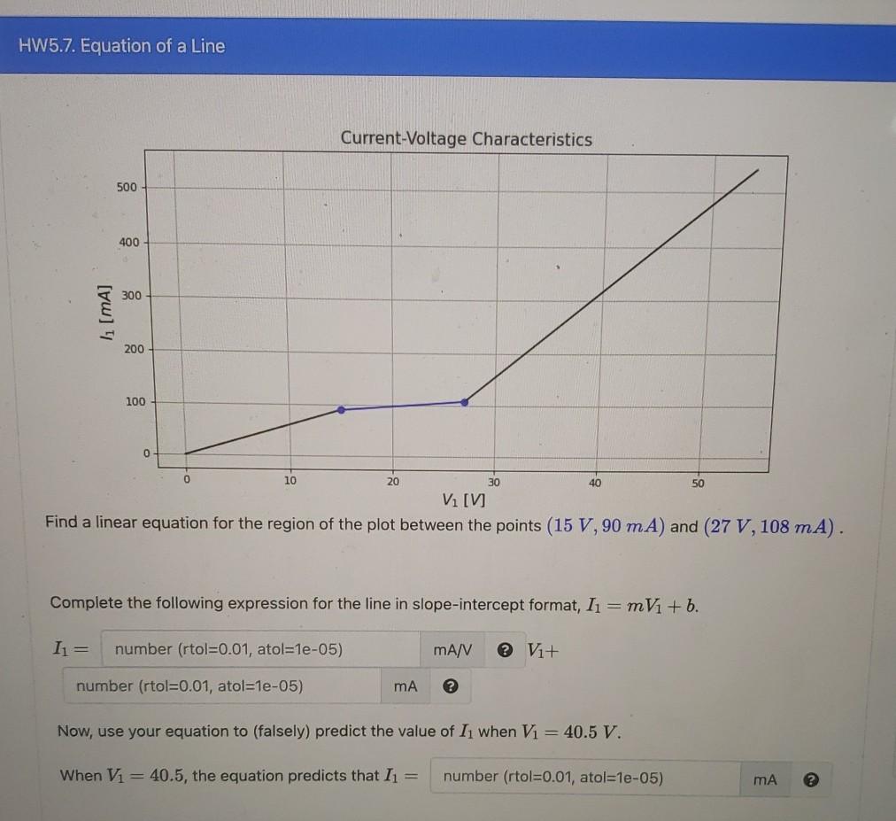 Solved HW5.7. Equation of a Line Current-Voltage | Chegg.com