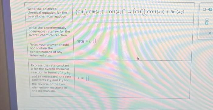 Solved Write The Balanced Chemical Equation For The Overall