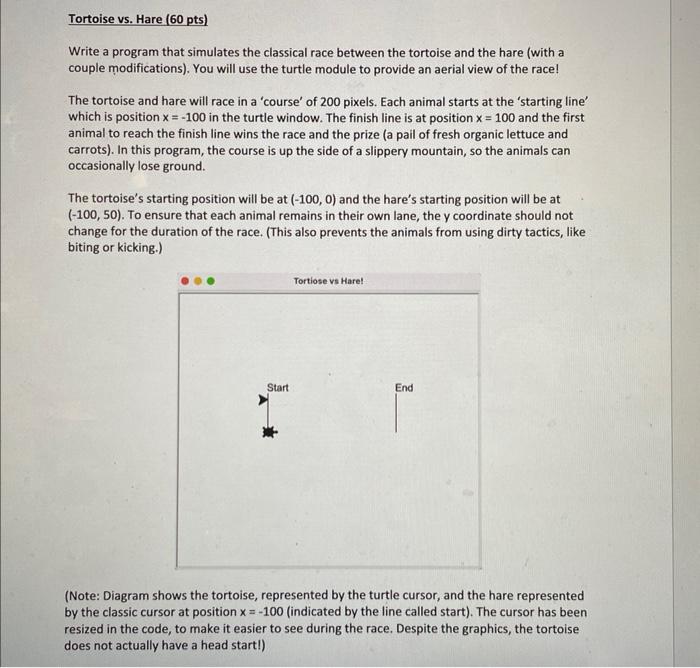 Solved Write a program that simulates the classical race | Chegg.com