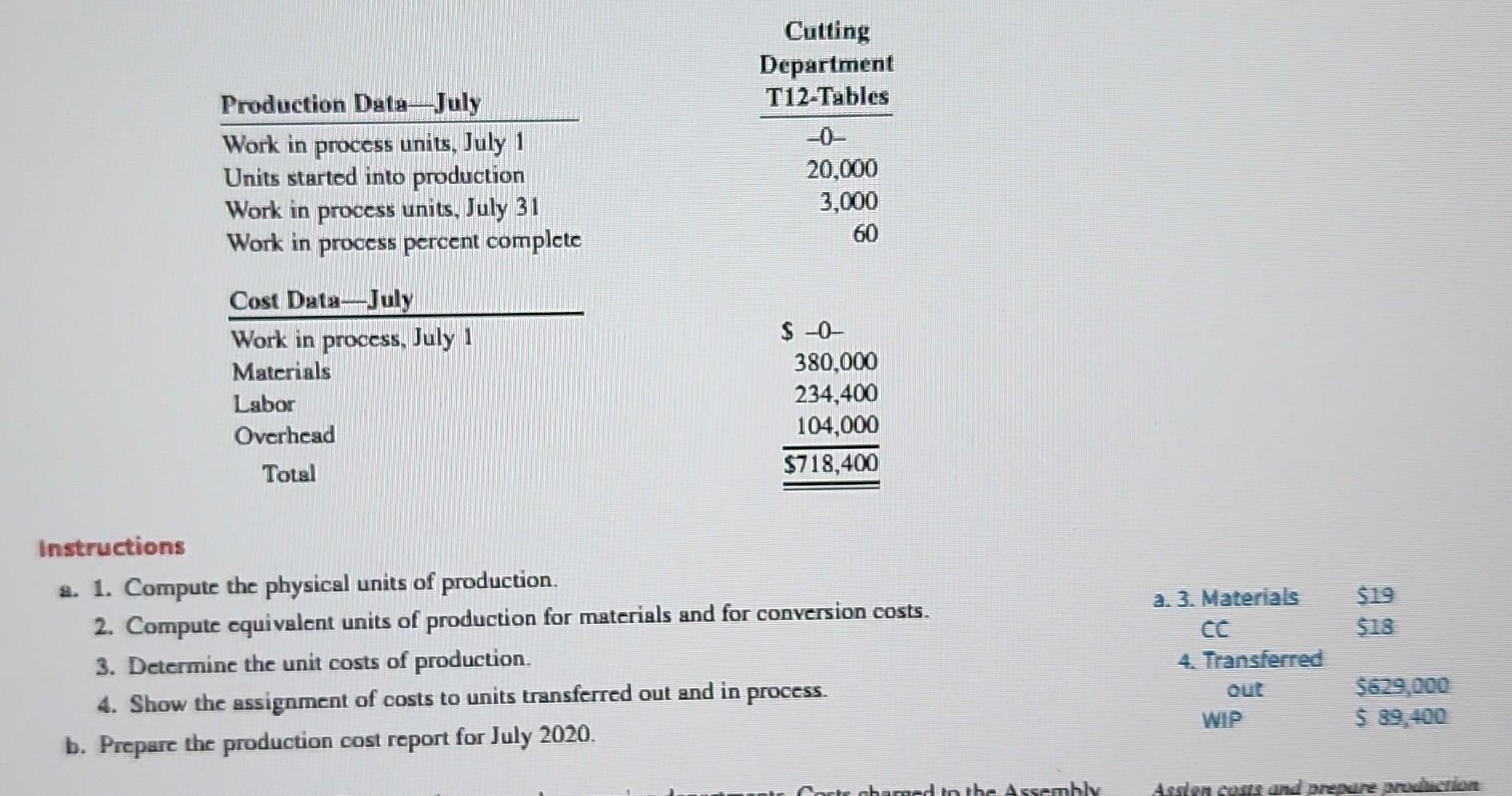 Solved P3.3A (LO 3, 4), AP. Thakin Industries Inc. | Chegg.com