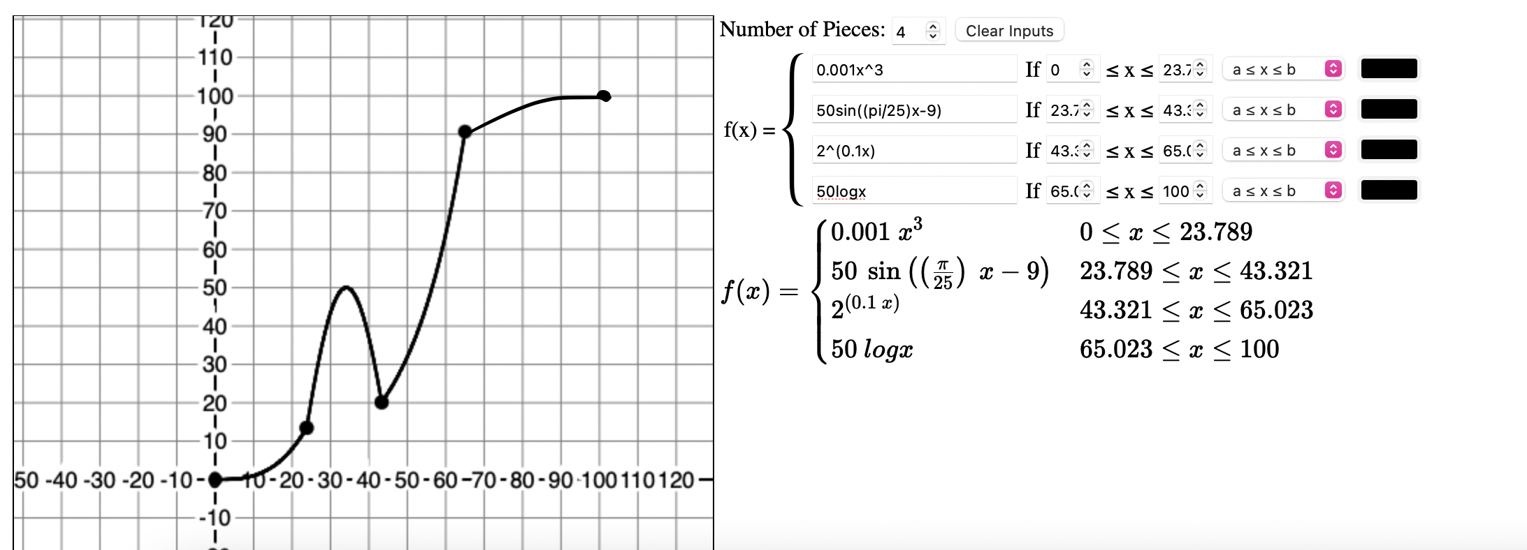 Solved Complete part B and C fully for this piecewise | Chegg.com